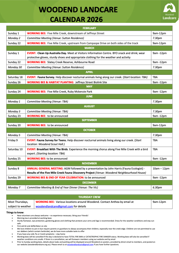 1st February Working Bee and 2026 Calendar | Woodend Landcare